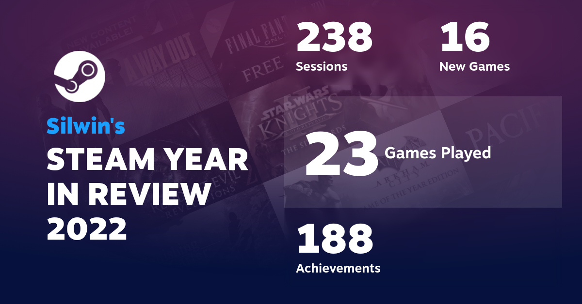 Silwin's STEAM YEAR IN REVIEW 2022