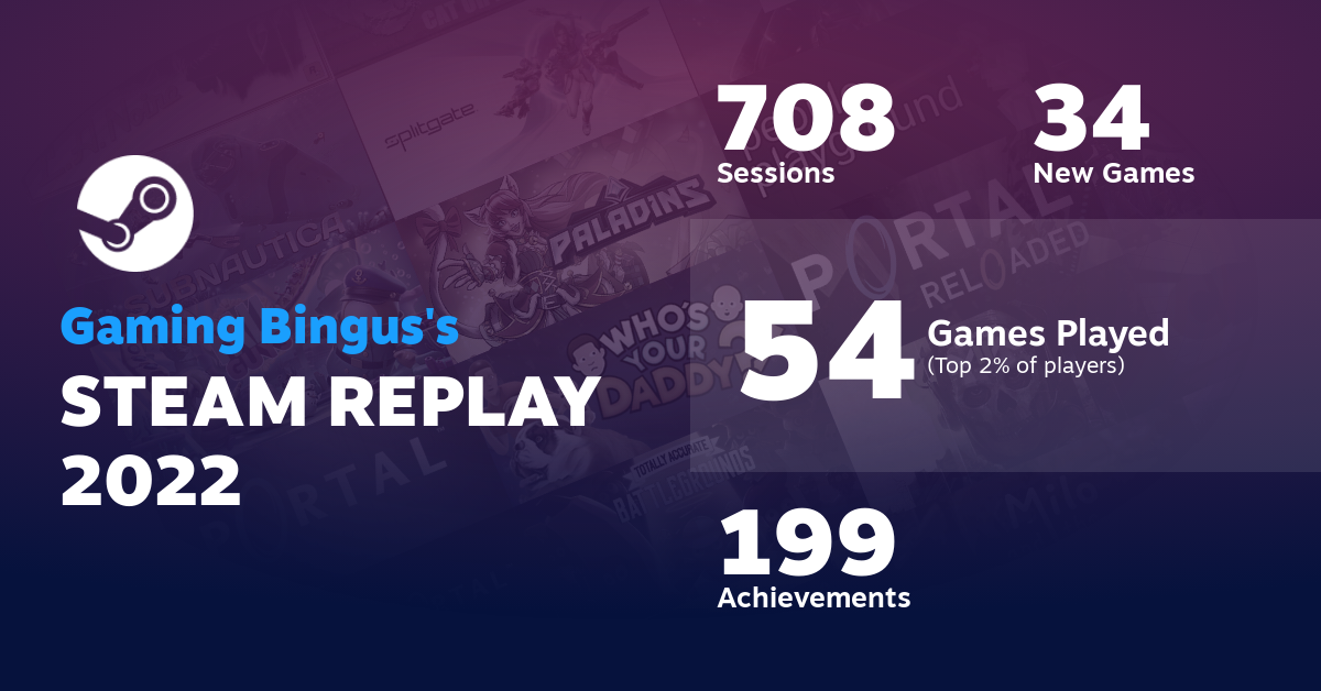 Gaming Bingus's STEAM REPLAY 2022