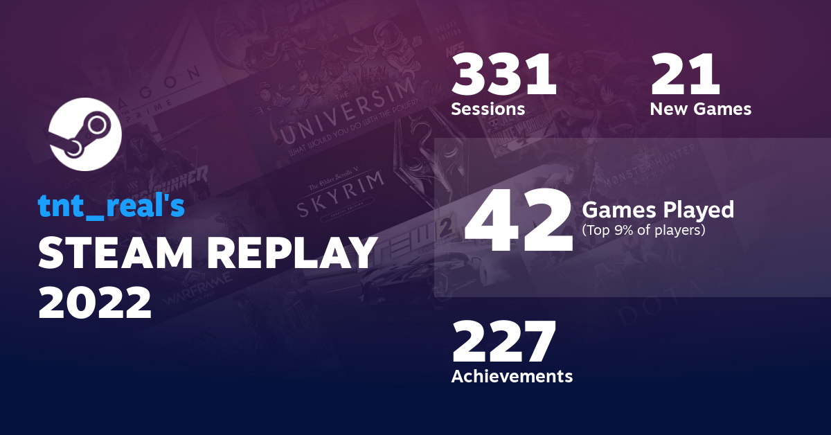 tnt_real's STEAM REPLAY 2022