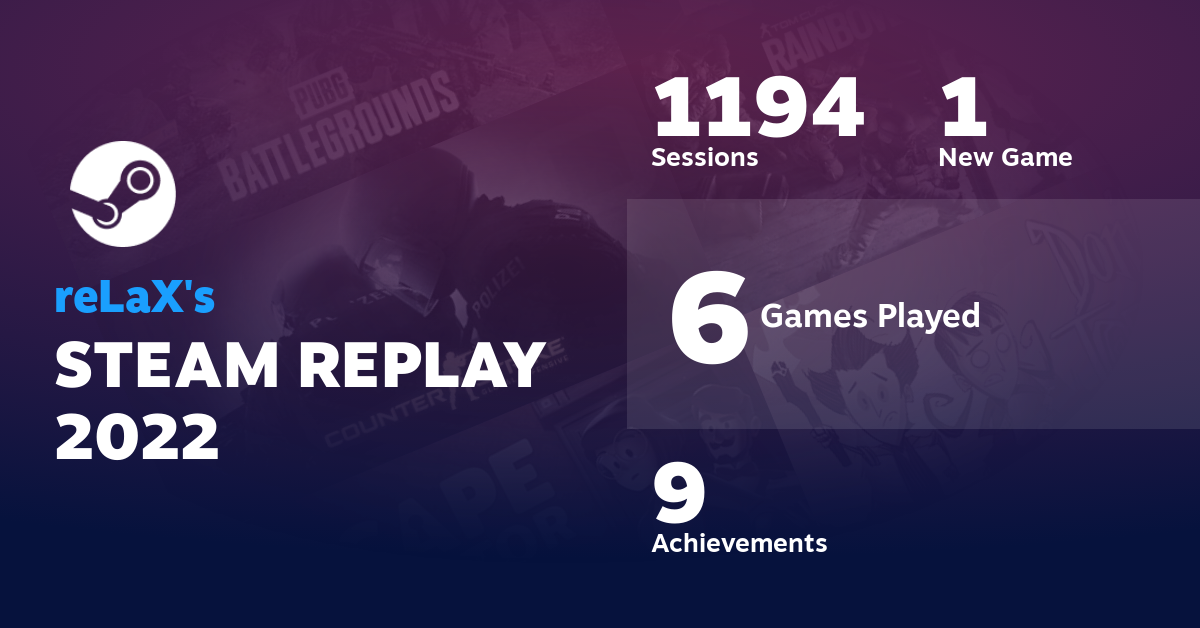 reLaX's STEAM REPLAY 2022