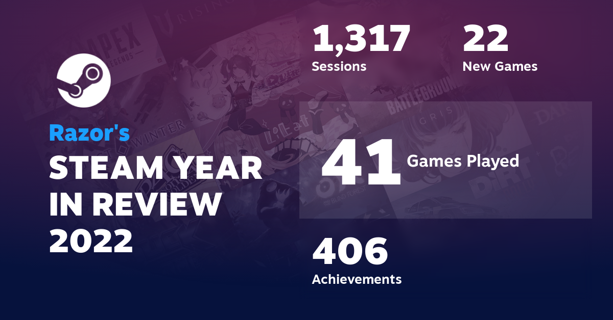 Razor's STEAM YEAR IN REVIEW 2022
