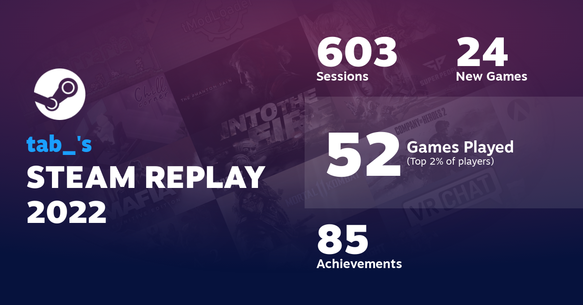 tab_'s STEAM REPLAY 2022