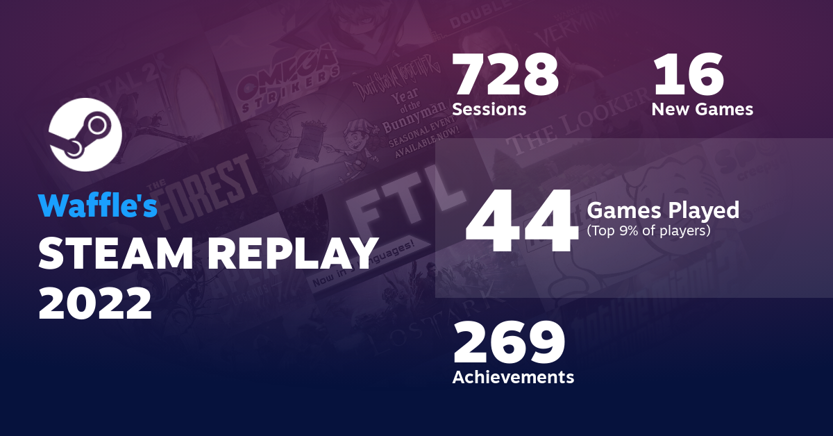 Waffle's STEAM REPLAY 2022