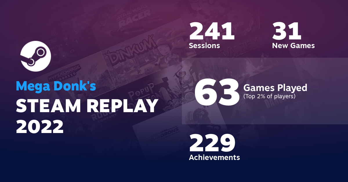 Mega Donk's STEAM REPLAY 2022