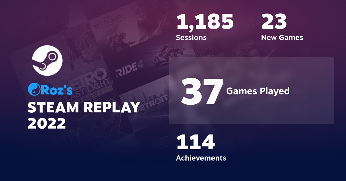 ☯Roz's STEAM REPLAY 2022