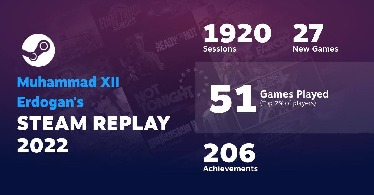 Muhammad XII Erdogan's STEAM REPLAY 2022