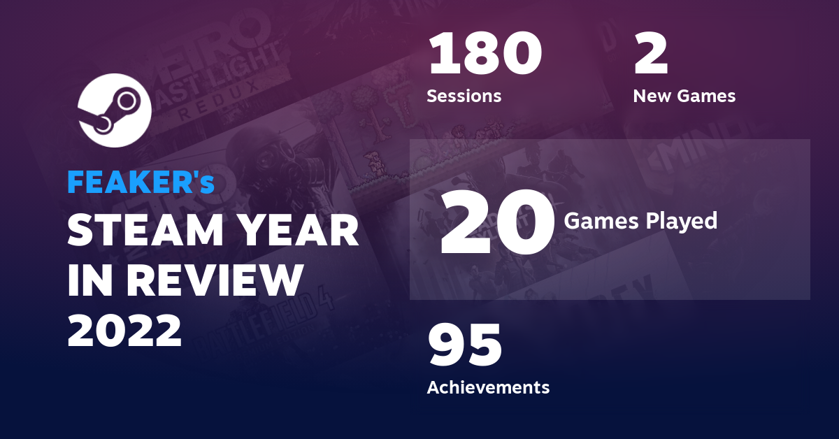 FEAKER's STEAM YEAR IN REVIEW 2022