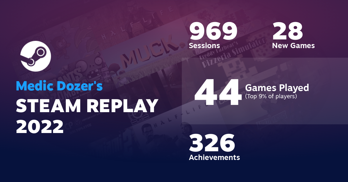 Medic Dozer's STEAM REPLAY 2022