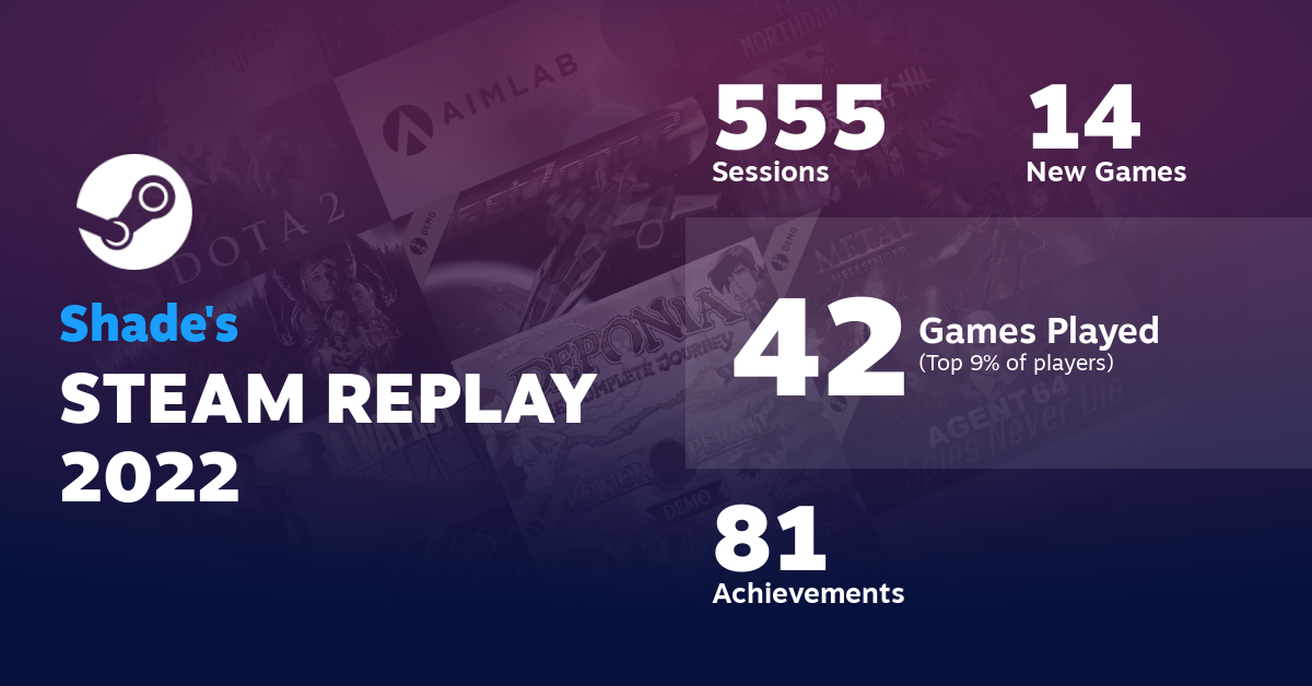 Shade's STEAM REPLAY 2022