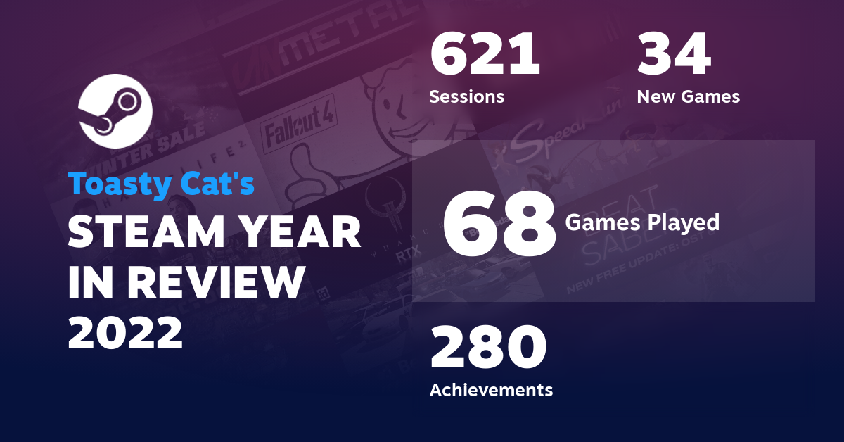 Toasty Cat's STEAM YEAR IN REVIEW 2022