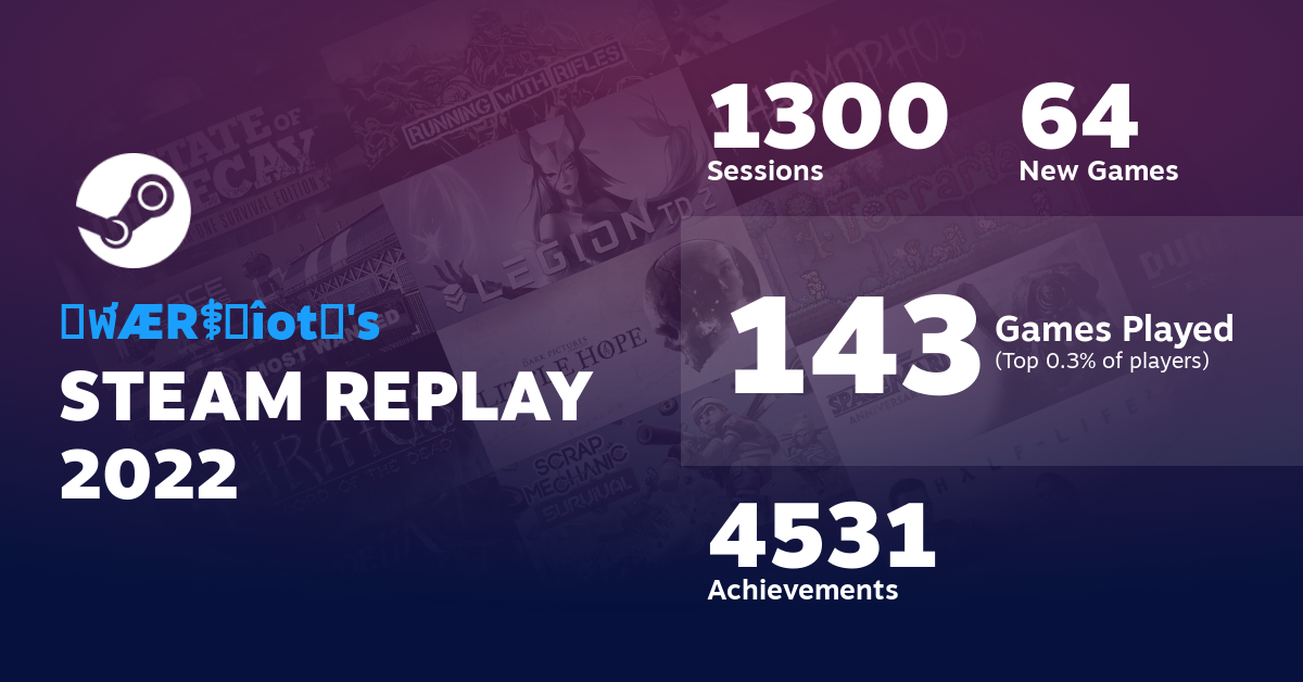 ⇜ฬÆR⚕☈îot⇝'s STEAM REPLAY 2022