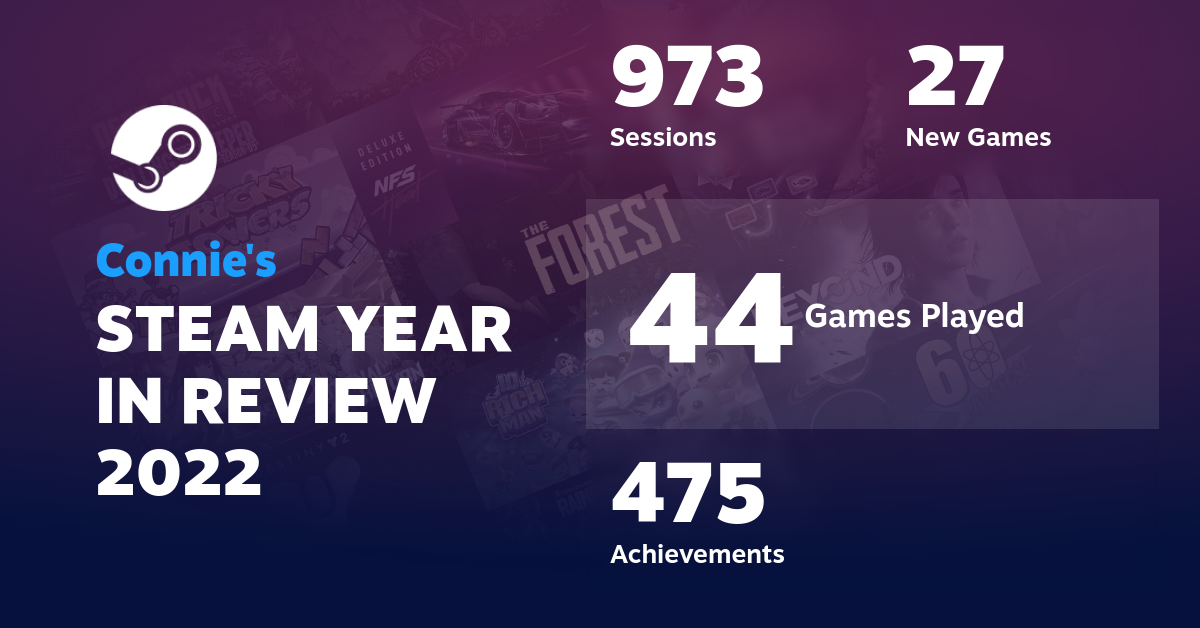 Connie's STEAM YEAR IN REVIEW 2022