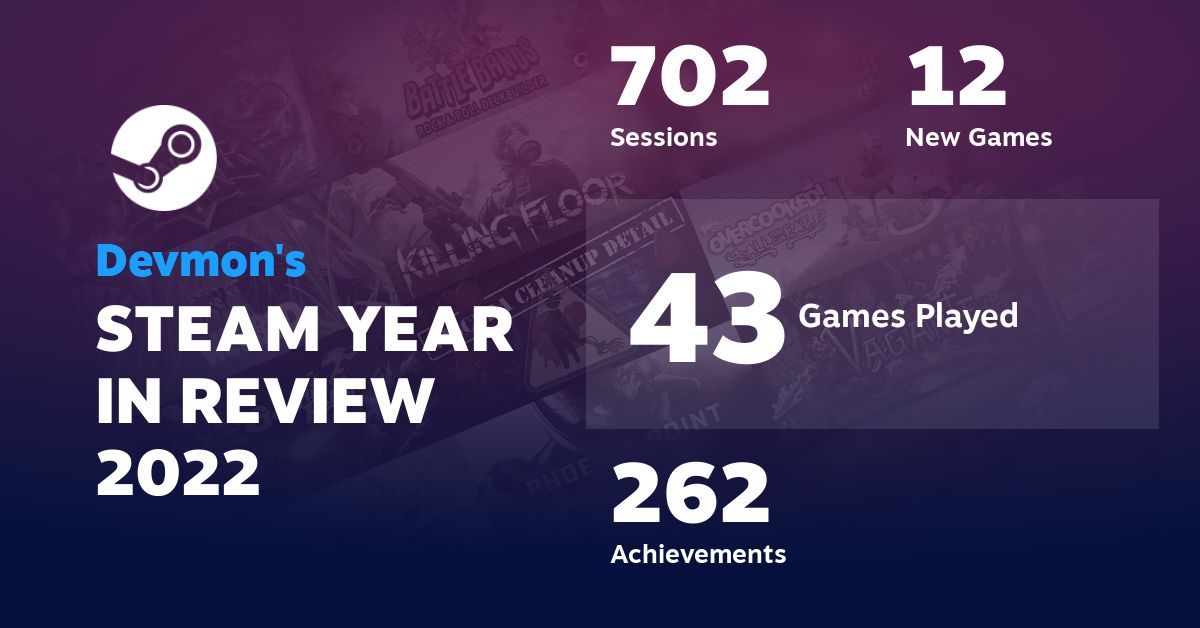 Devmon's STEAM YEAR IN REVIEW 2022