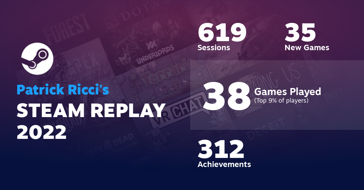 Patrick Ricci's STEAM REPLAY 2022