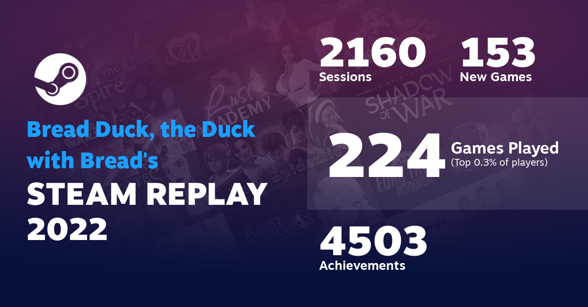 Bread Duck, the Duck with Bread's STEAM REPLAY 2022