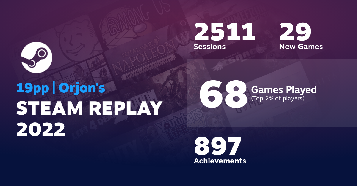 19pp | Orjon's STEAM REPLAY 2022