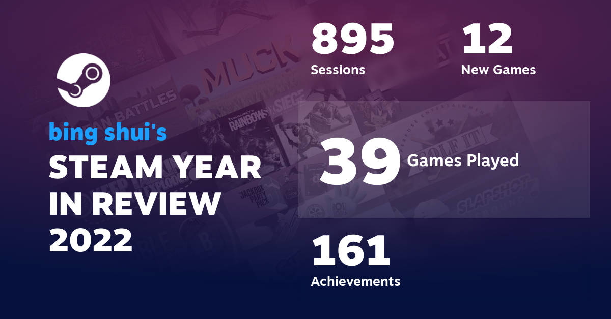 bing shui's STEAM YEAR IN REVIEW 2022