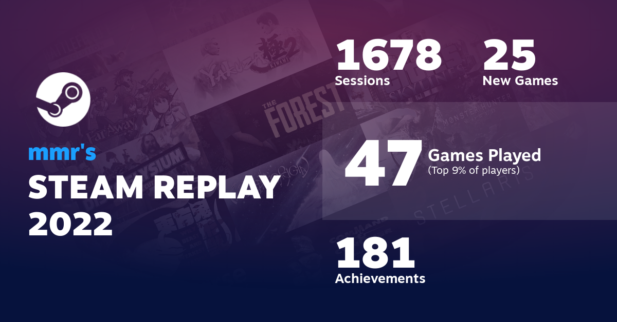 mmr's STEAM REPLAY 2022