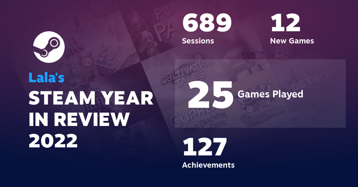 Lala's STEAM YEAR IN REVIEW 2022