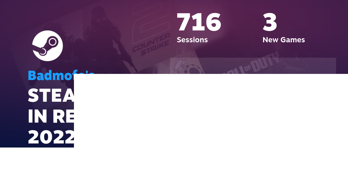 Badmofo's STEAM YEAR IN REVIEW 2022