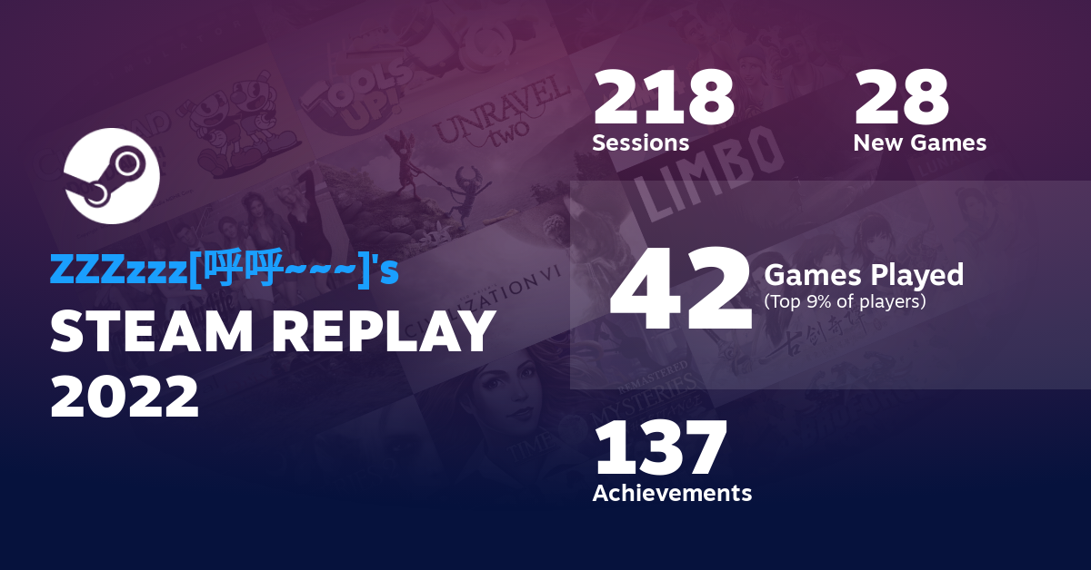 Zov_zzzz[呼呼~~~]'s STEAM REPLAY 2022