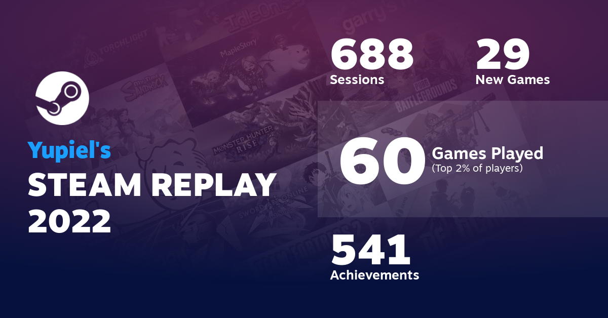 Yupiel's STEAM REPLAY 2022