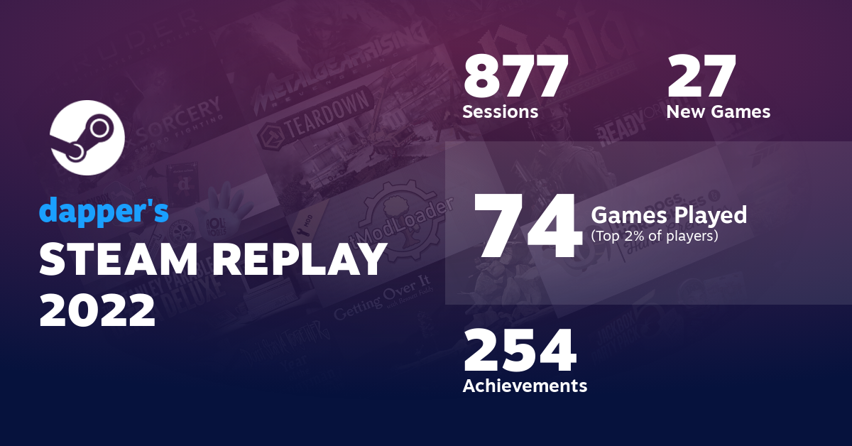 dreamybull official's STEAM REPLAY 2022