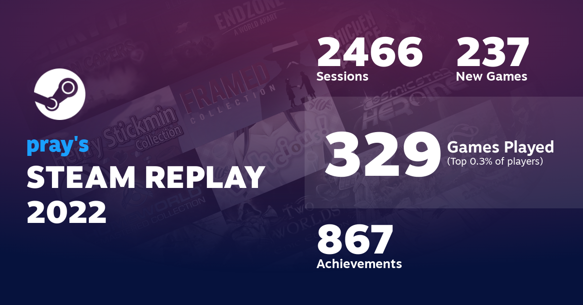 pray's STEAM REPLAY 2022