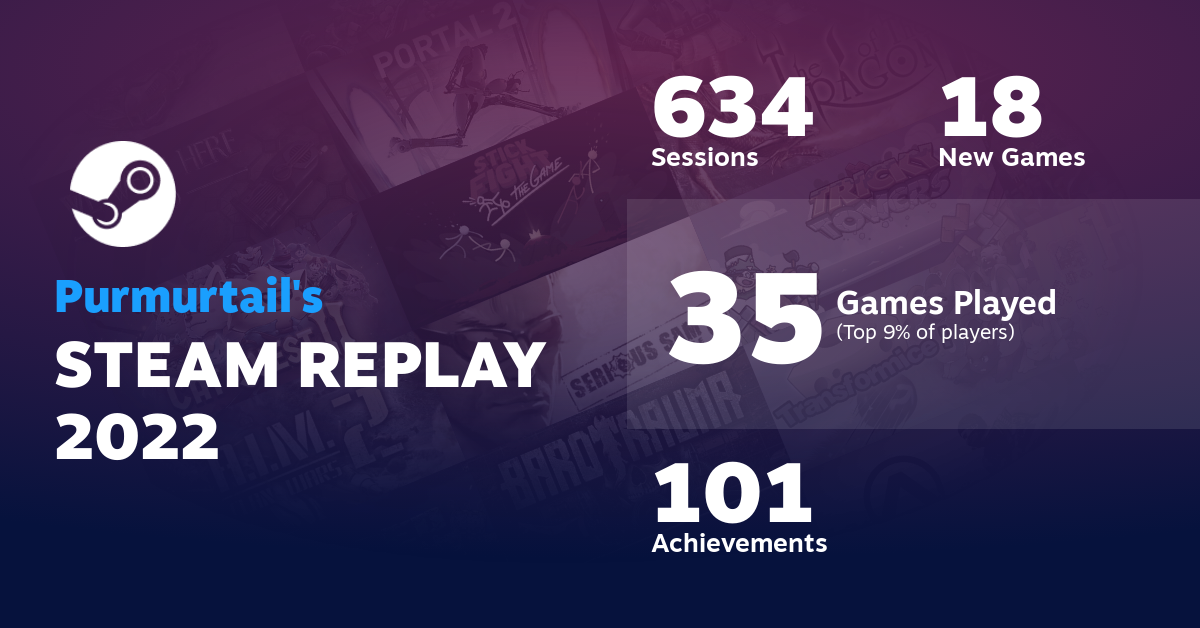 Purmurtail's STEAM REPLAY 2022