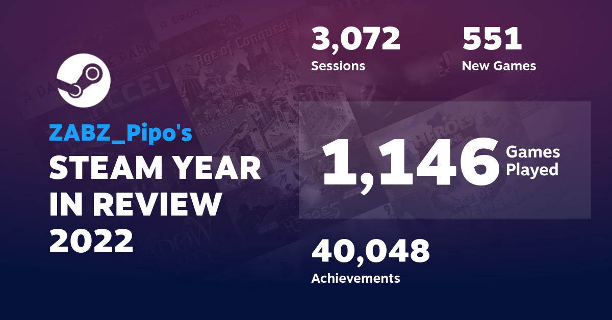 ZABZ_Pipo's STEAM YEAR IN REVIEW 2022