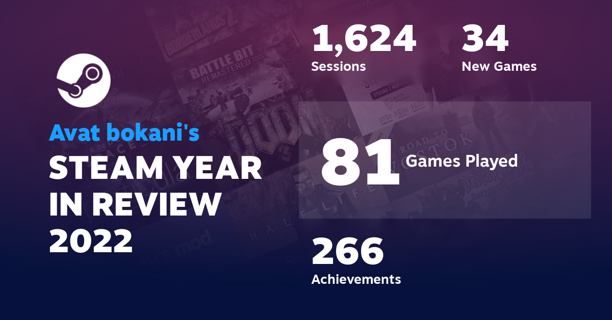 Avat bokani's STEAM YEAR IN REVIEW 2022
