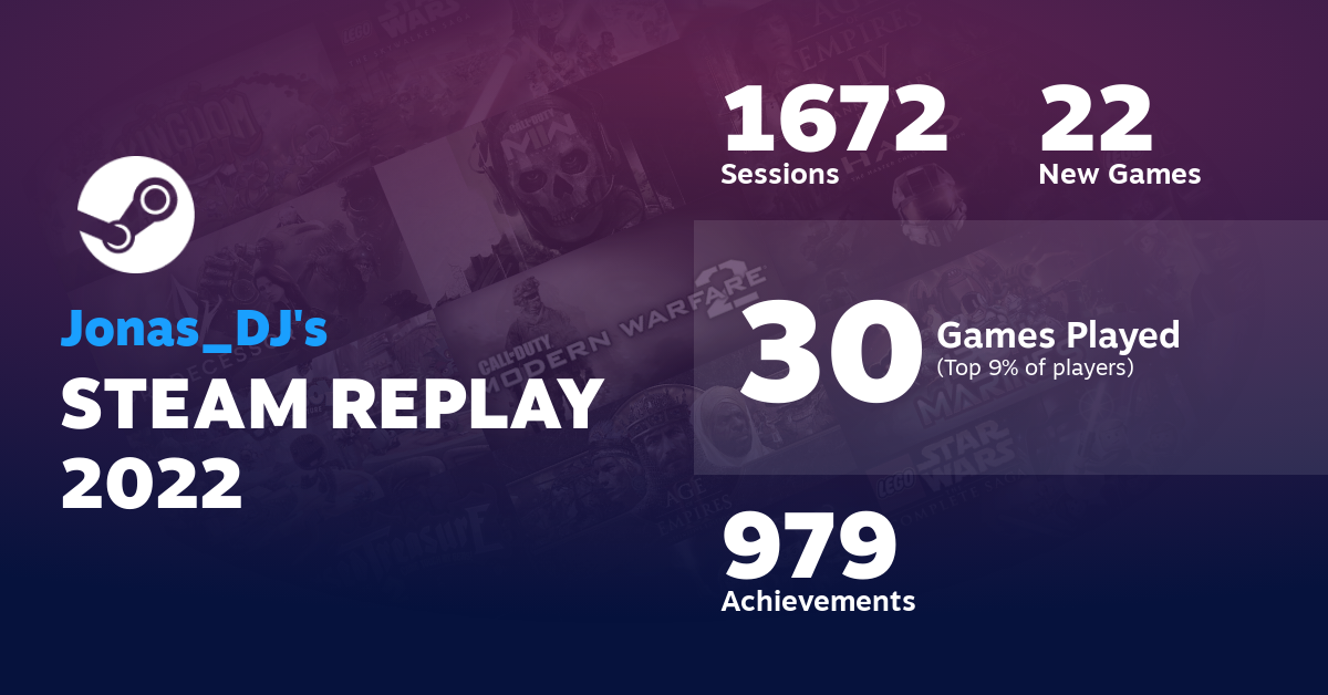 Big Bwana's STEAM REPLAY 2022