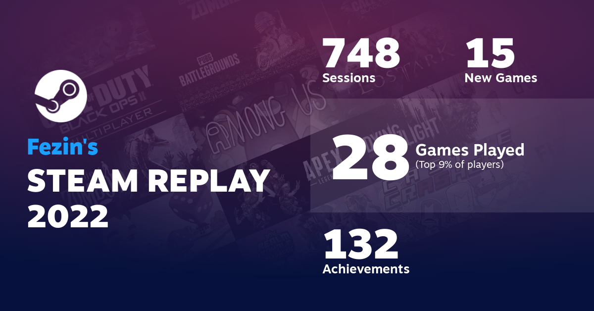Fezin's STEAM REPLAY 2022