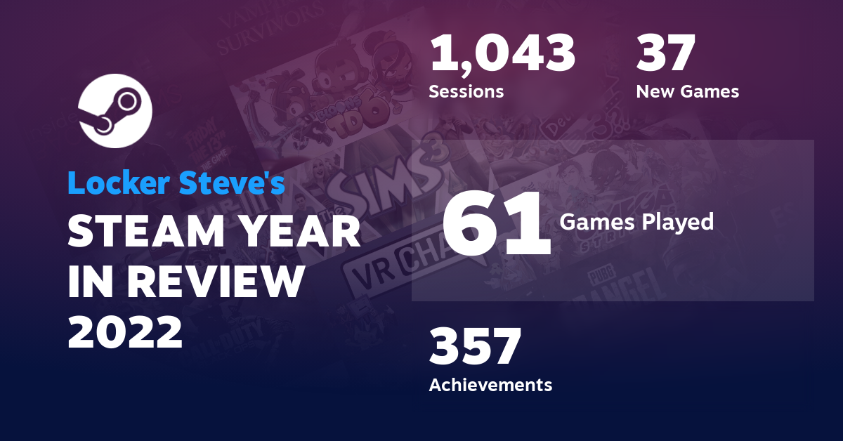 Locker Steve's STEAM YEAR IN REVIEW 2022