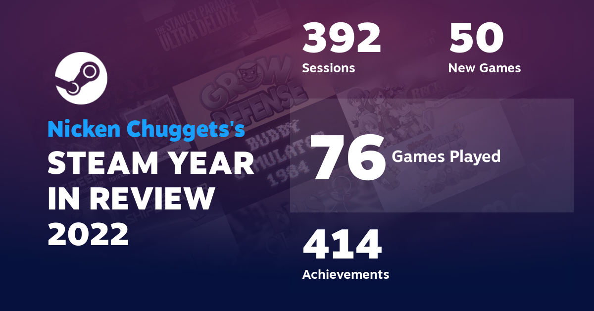 Nicken Chuggets's STEAM YEAR IN REVIEW 2022
