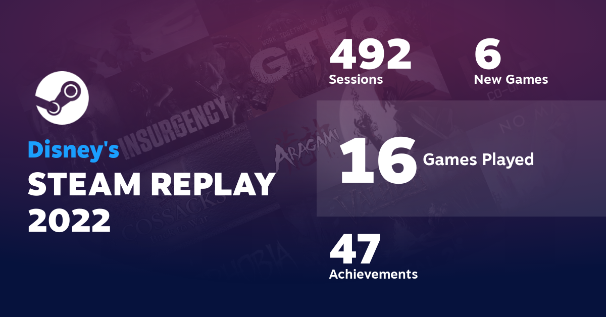 Disney's STEAM REPLAY 2022