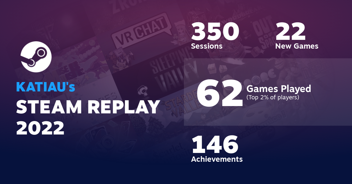 KATIAU's STEAM REPLAY 2022