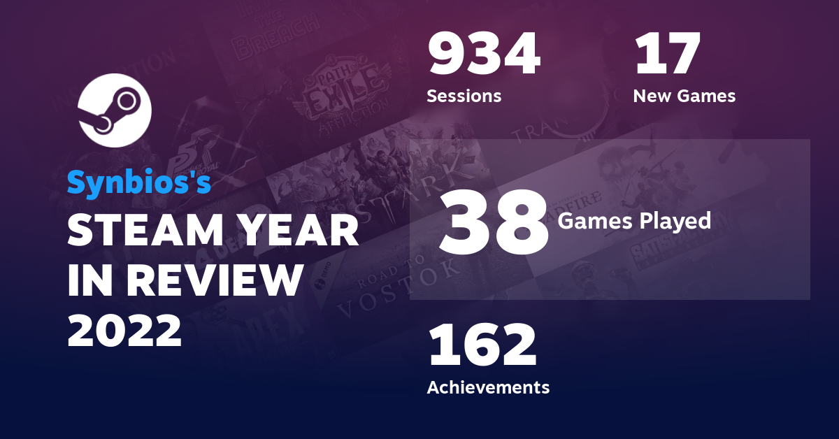 Synbios's STEAM YEAR IN REVIEW 2022
