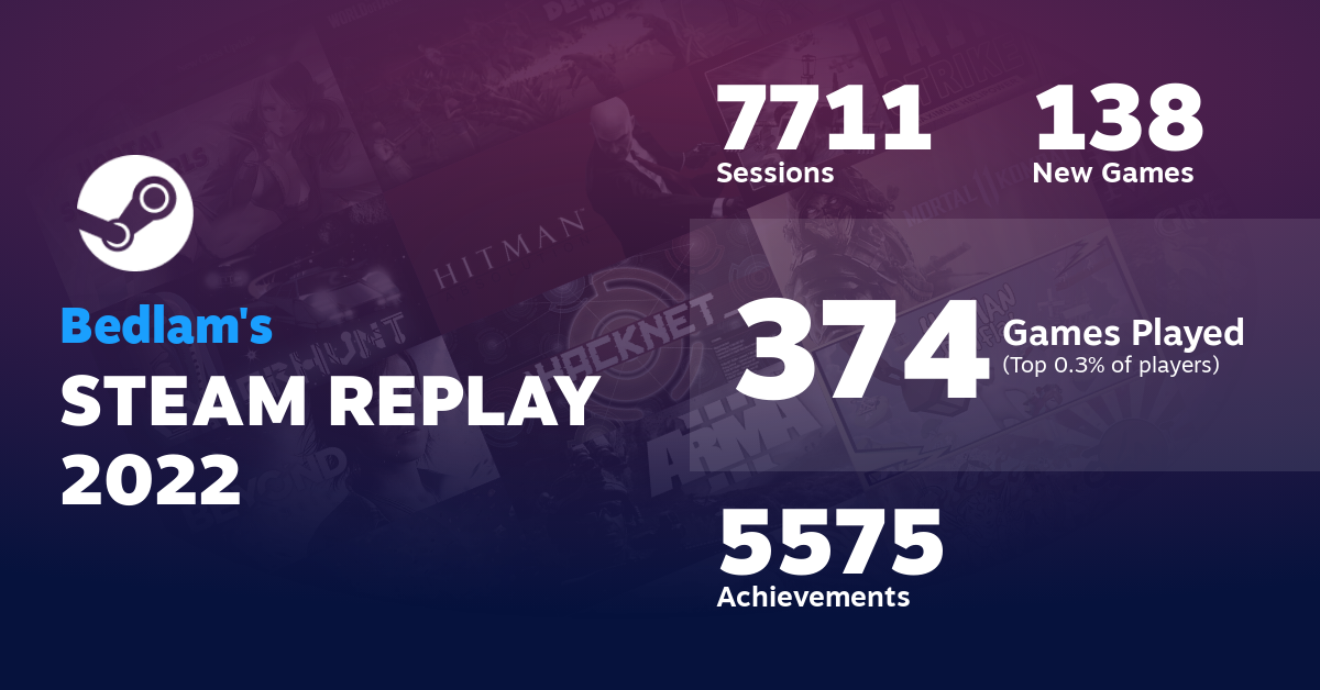 Bedlam's STEAM REPLAY 2022