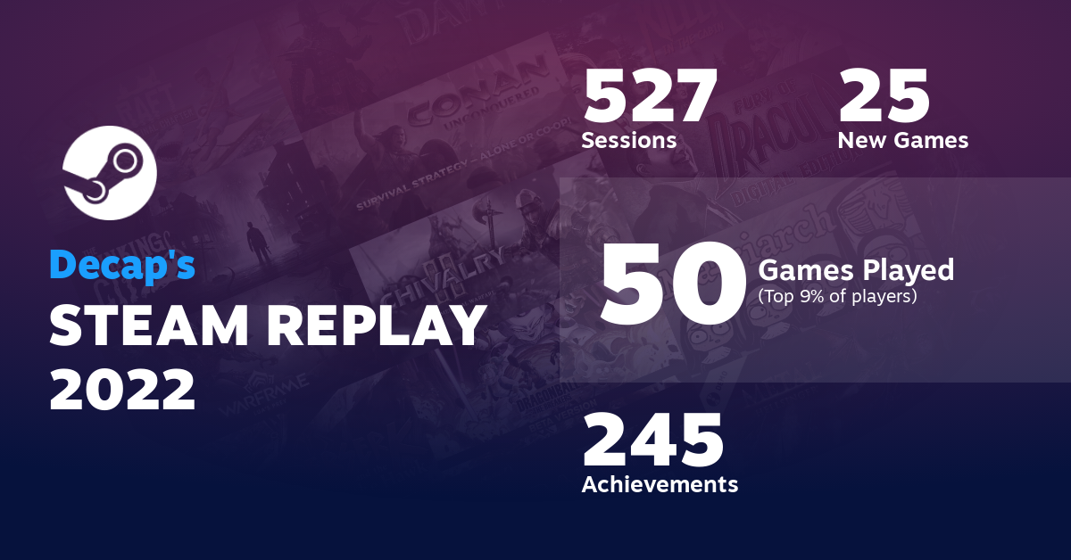 Decap's STEAM REPLAY 2022