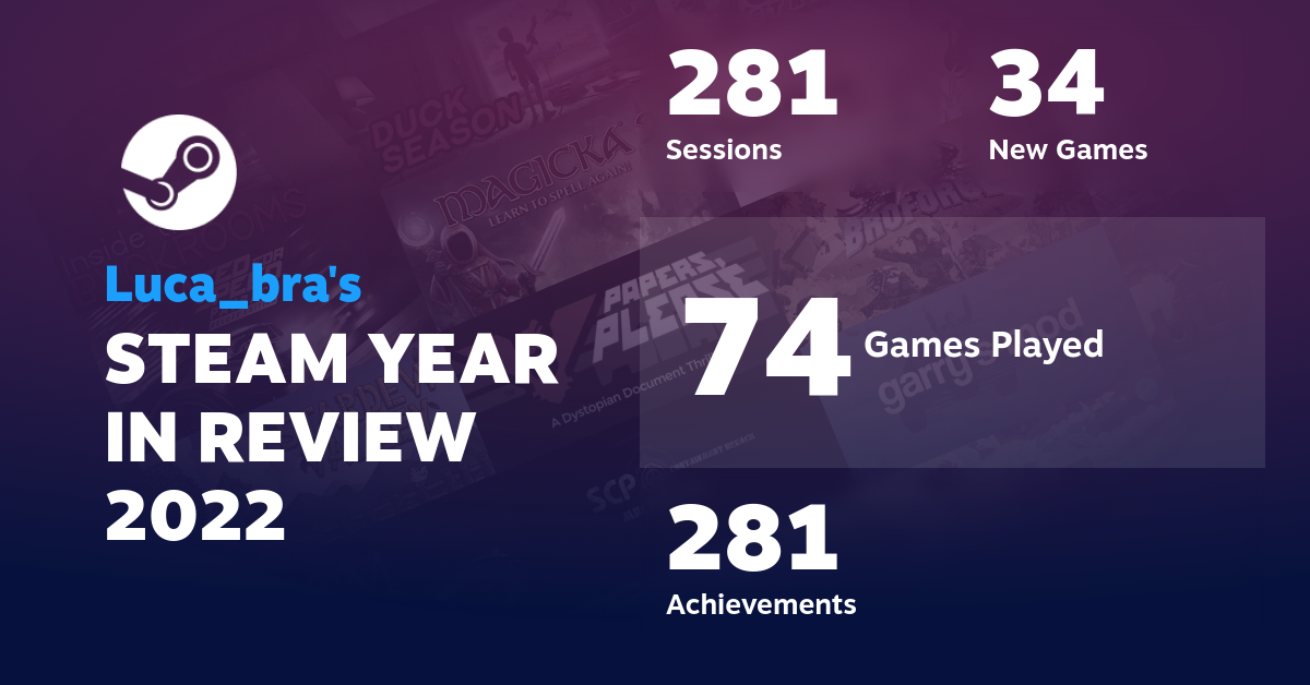 Luca_bra's STEAM YEAR IN REVIEW 2022