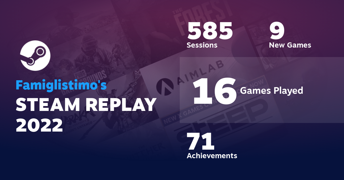 Famiglistimo's STEAM REPLAY 2022