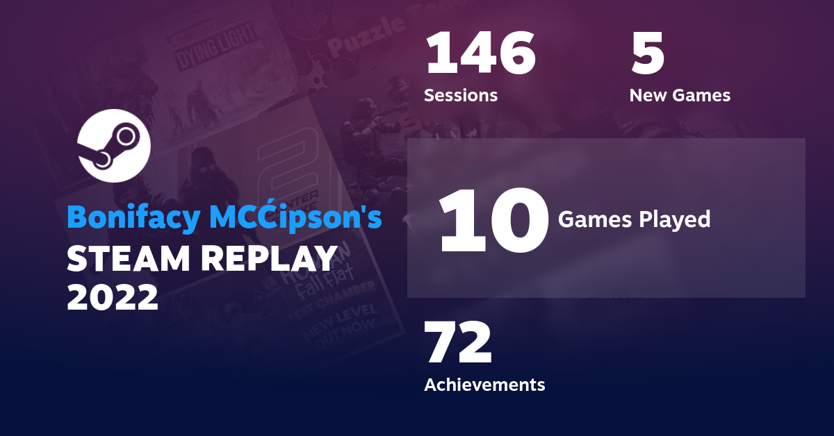 Bonifacy MCĆipson's STEAM REPLAY 2022