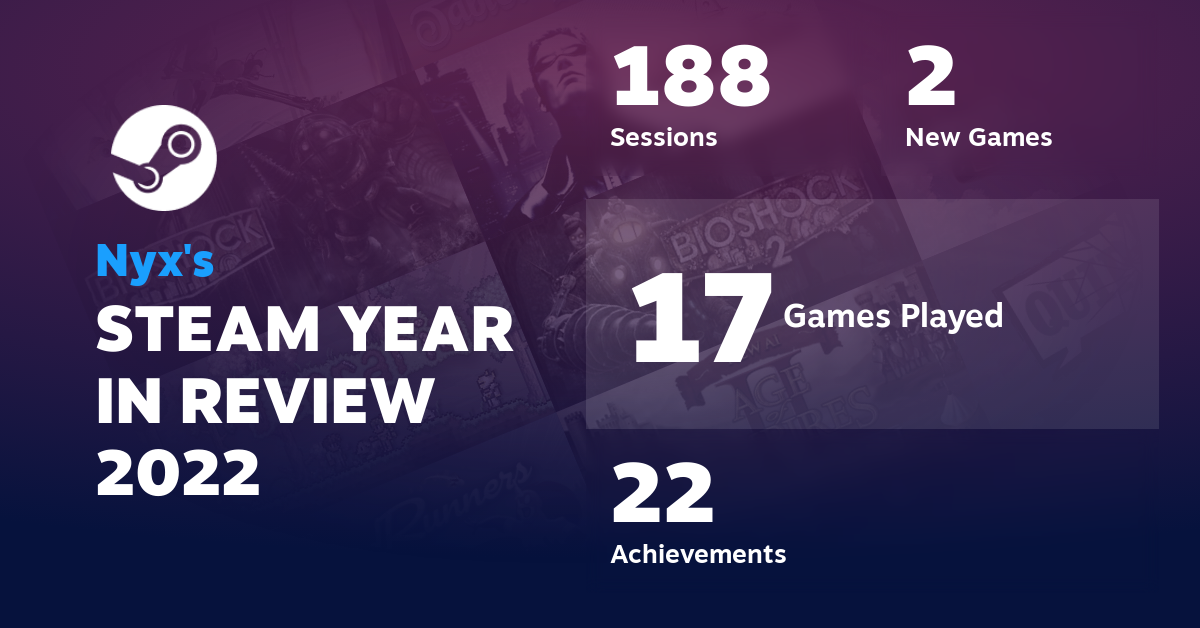 Nyx's STEAM YEAR IN REVIEW 2022