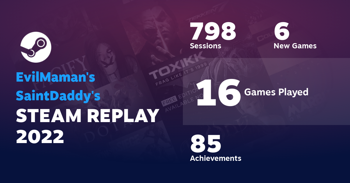EvilMaman's SaintDaddy's STEAM REPLAY 2022