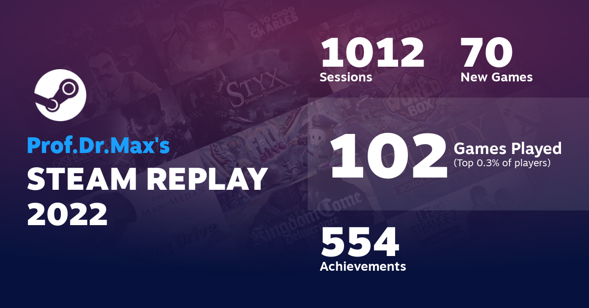 Prof.Dr.Max's STEAM REPLAY 2022