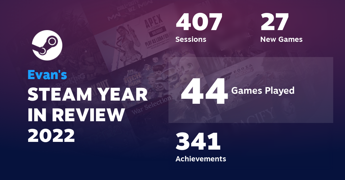 Evan's STEAM YEAR IN REVIEW 2022