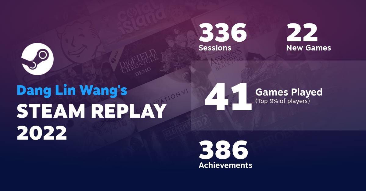 Dang Lin Wang's STEAM REPLAY 2022