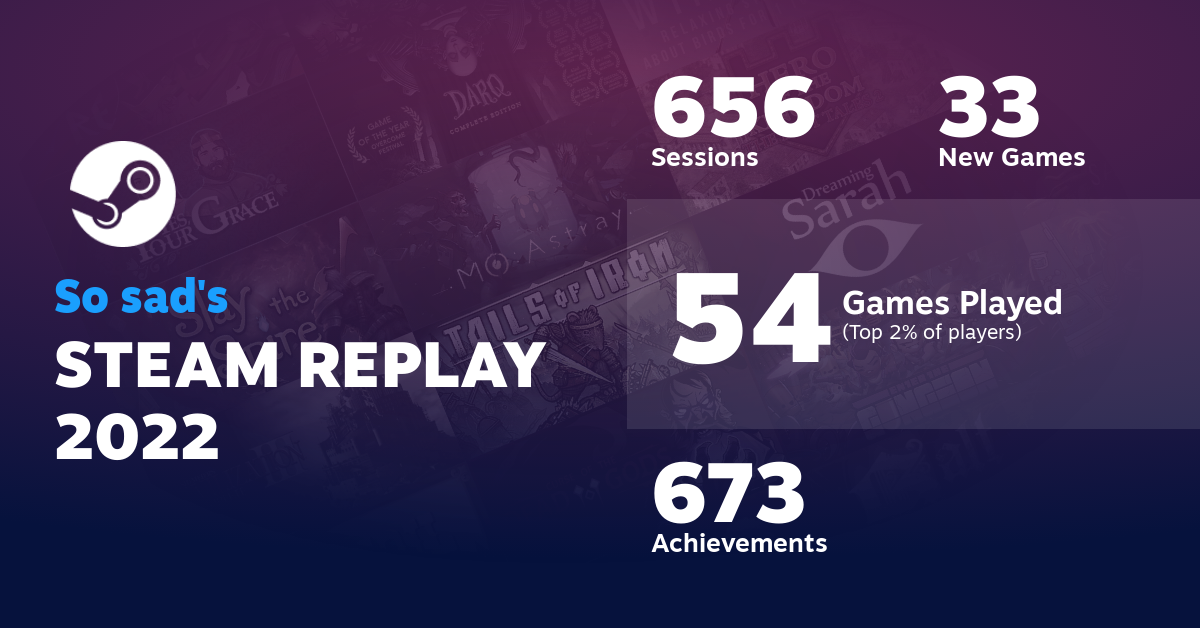 So sad's STEAM REPLAY 2022