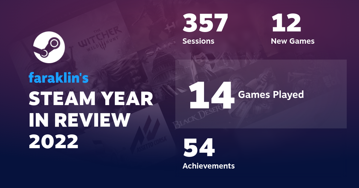 faraklin's STEAM YEAR IN REVIEW 2022